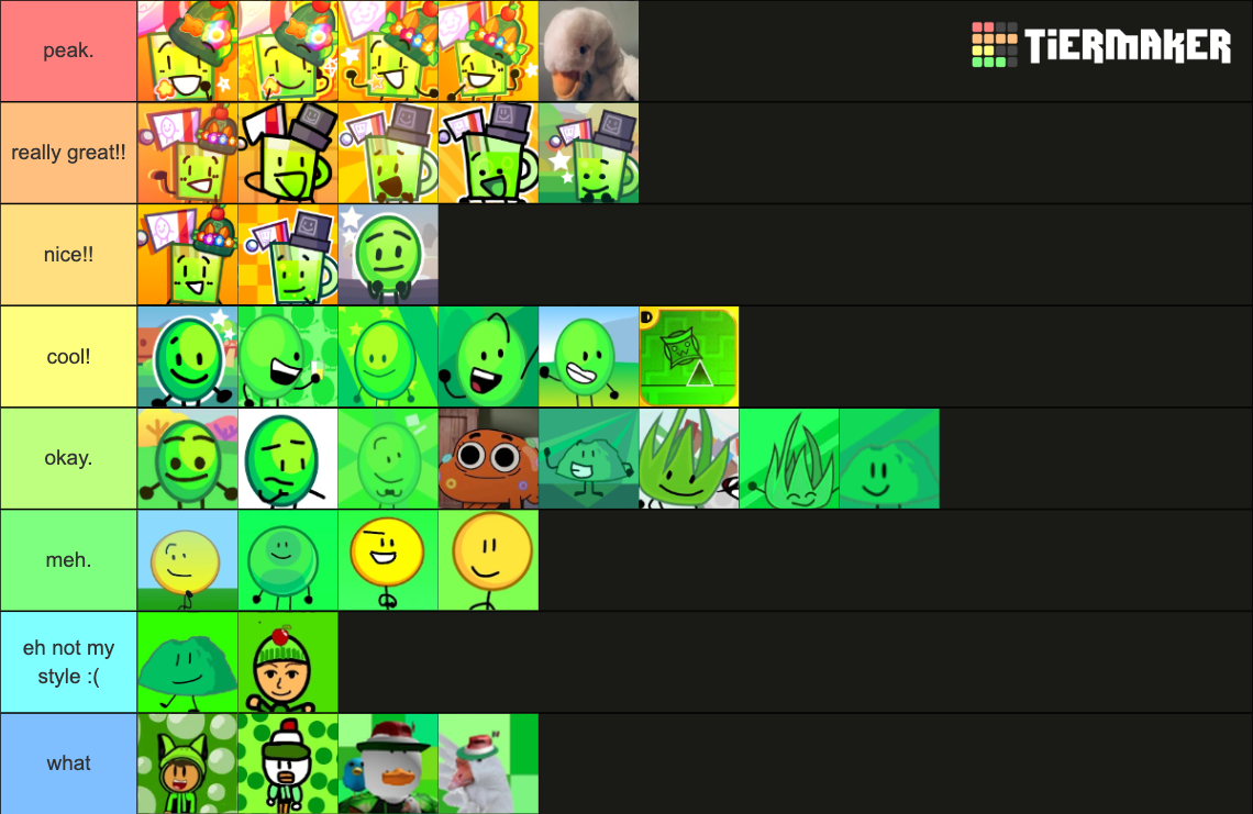 acidpon profile pictures Tier List (Community Rankings) - TierMaker