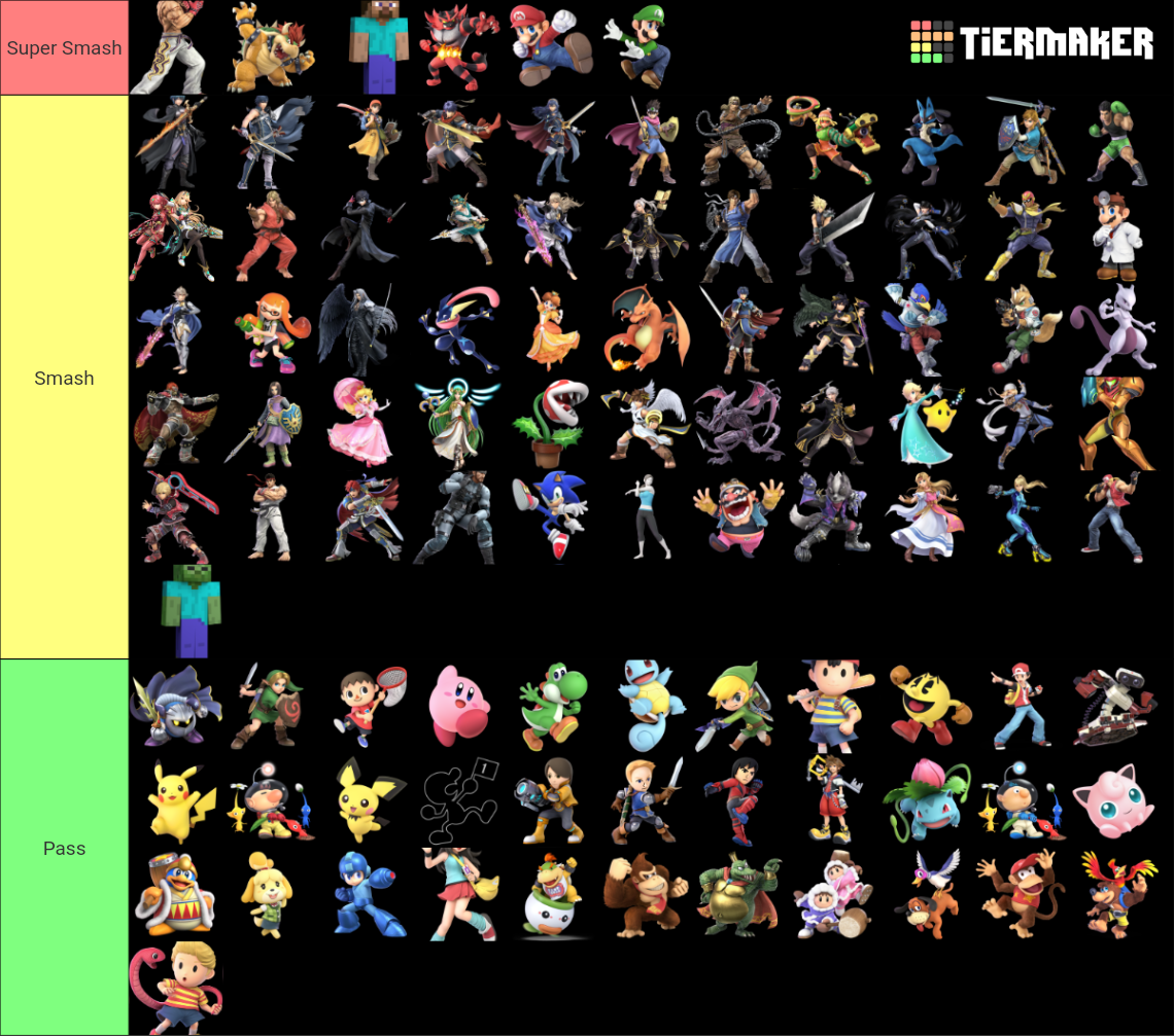Smash Bros Smash or Pass Tier List (Community Rankings) - TierMaker