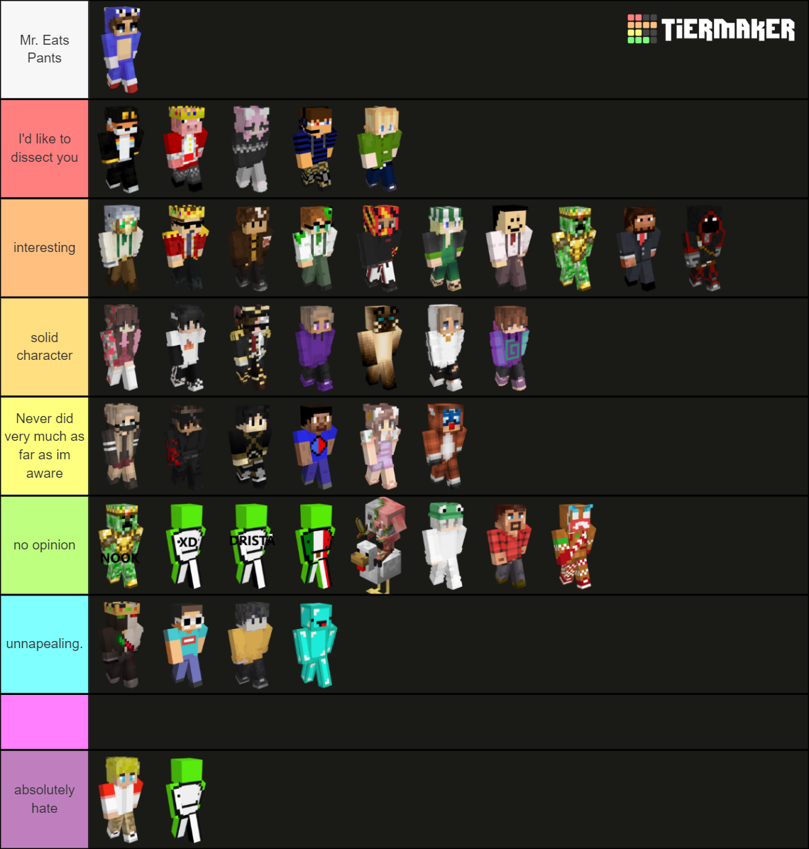 EVERY DSMP CHARACTER Tier List (Community Rankings) - TierMaker