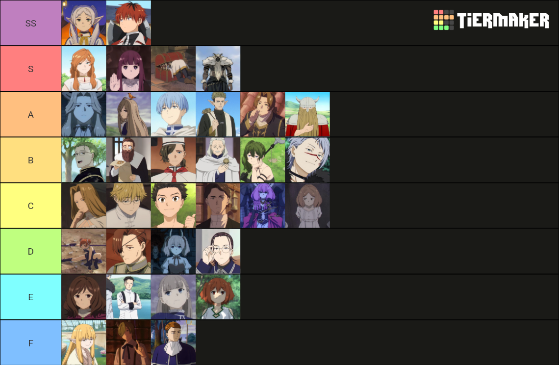Frieren: Beyond Journey's End - Anime Tier List (Community Rankings ...
