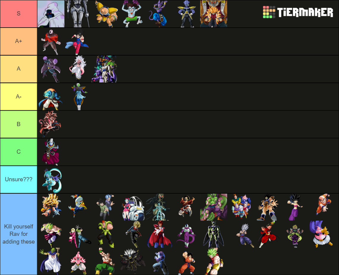 A tierlist of the races for the Minecraft mod, Dragon Block Tier List ...