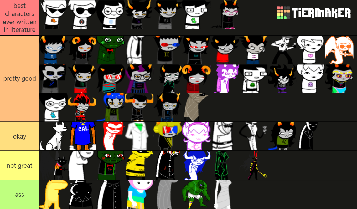homestuck character Tier List (Community Rankings) - TierMaker