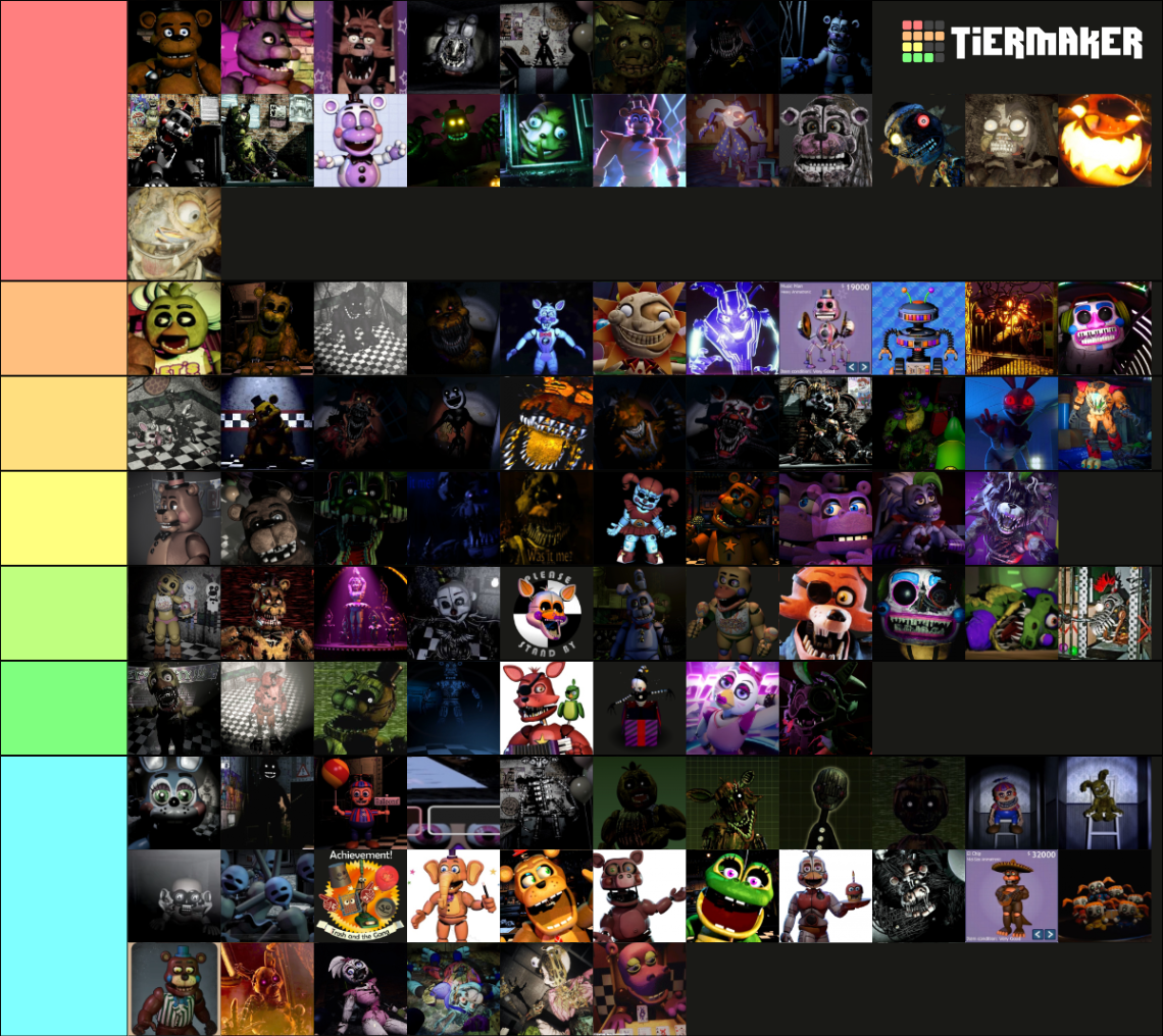 FNaF Characters (FNaF 1-Help Wanted 2) Tier List (Community Rankings ...