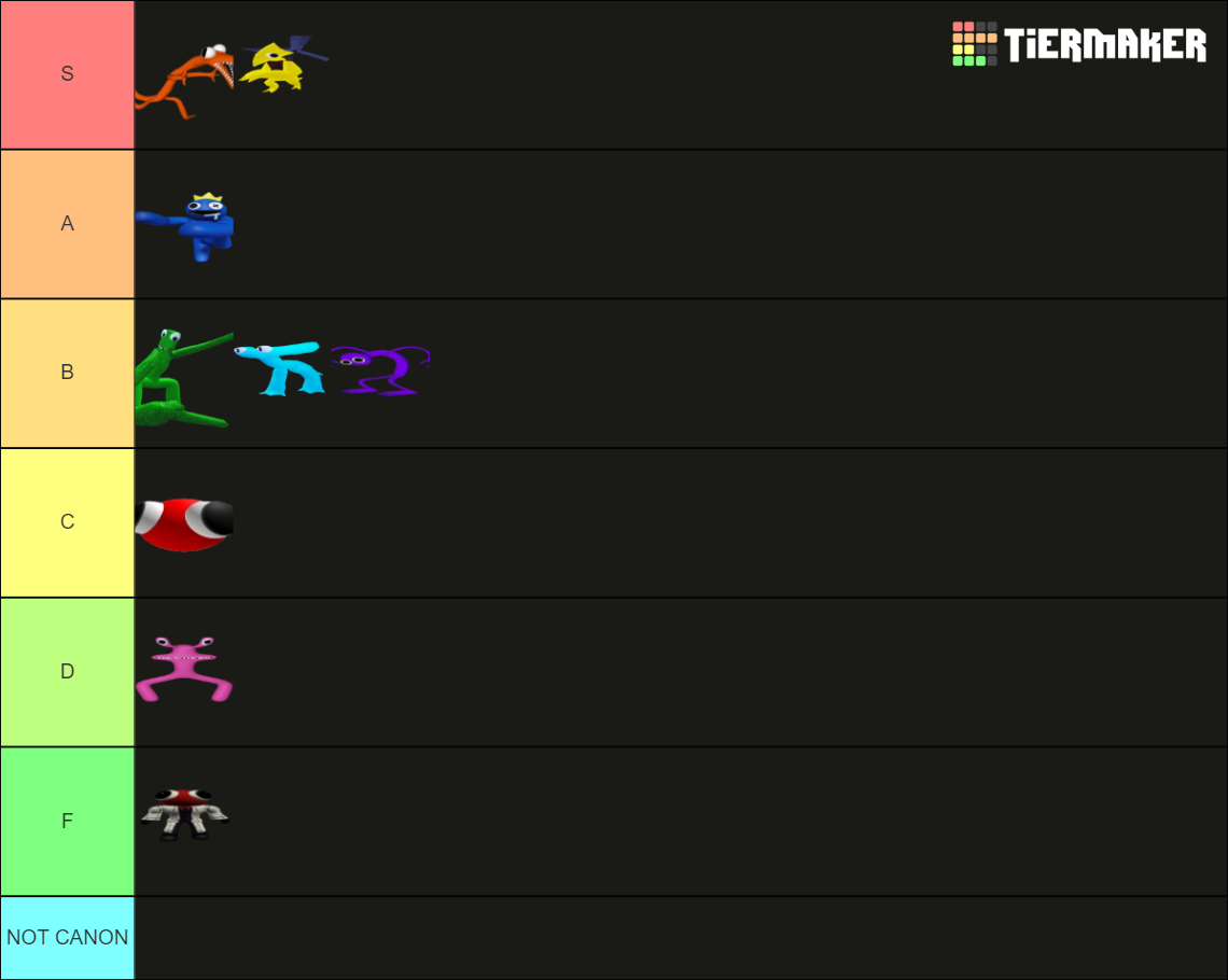 Rainbow Friends Roblox Tier List (Community Rankings) - TierMaker