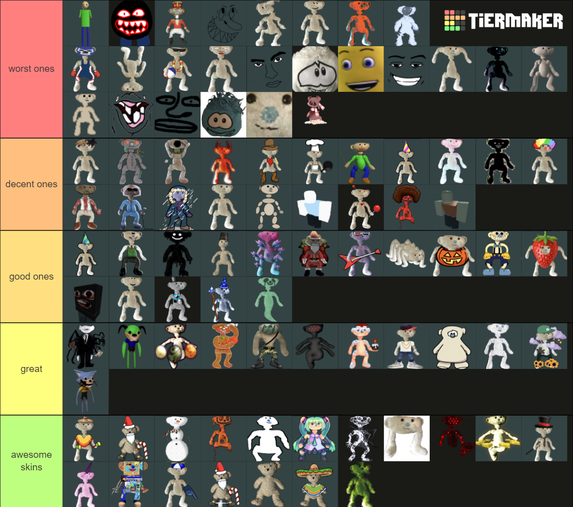 Ranking of All Bear Alpha Skins Tier List (Community Rankings) - TierMaker