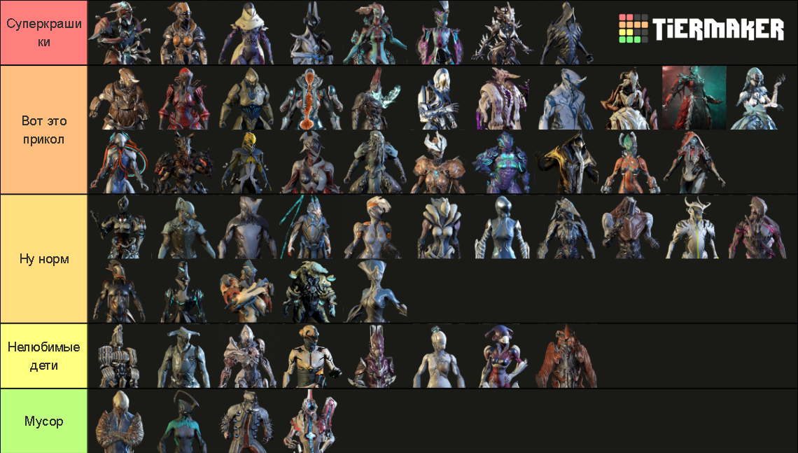 Warframe: Hotfix 36.0.4 (2024-06-26) Jade Shadows Tier List (Community ...