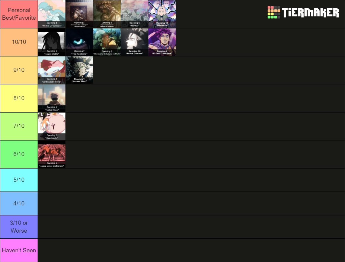 Best Anime Openings (150+ Anime, 500+ Openings) Tier List (Community ...