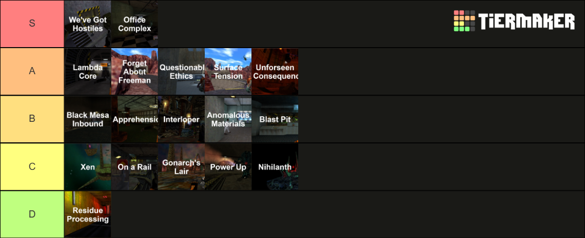 Half-Life 1 Chapters Tier List (Community Rankings) - TierMaker