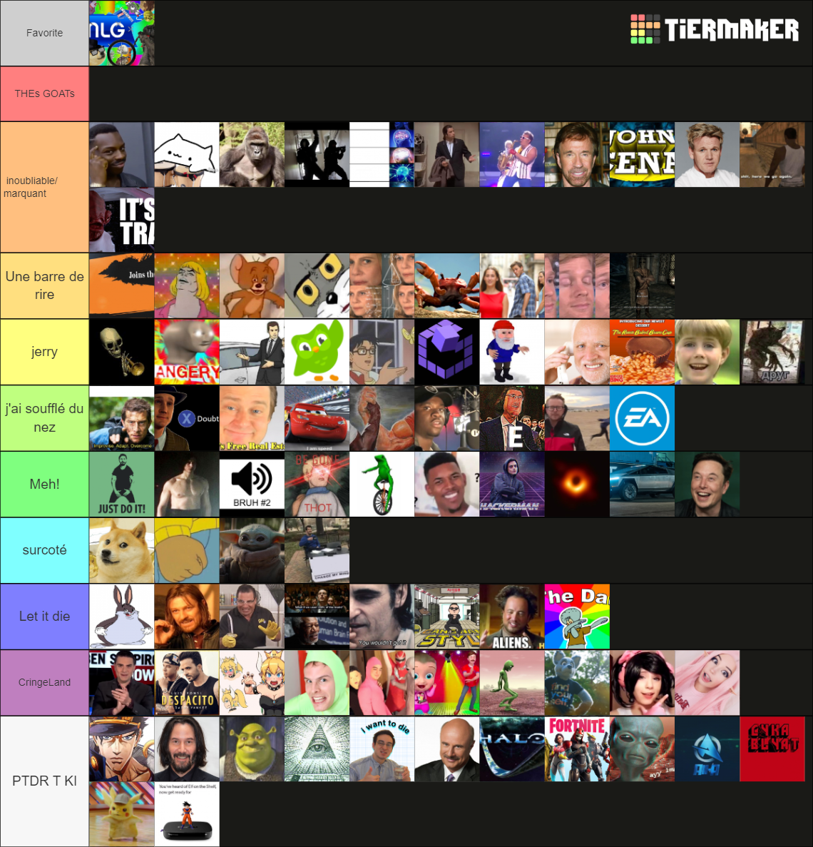 Meme Of The Decade Tier List (Community Rankings) - TierMaker