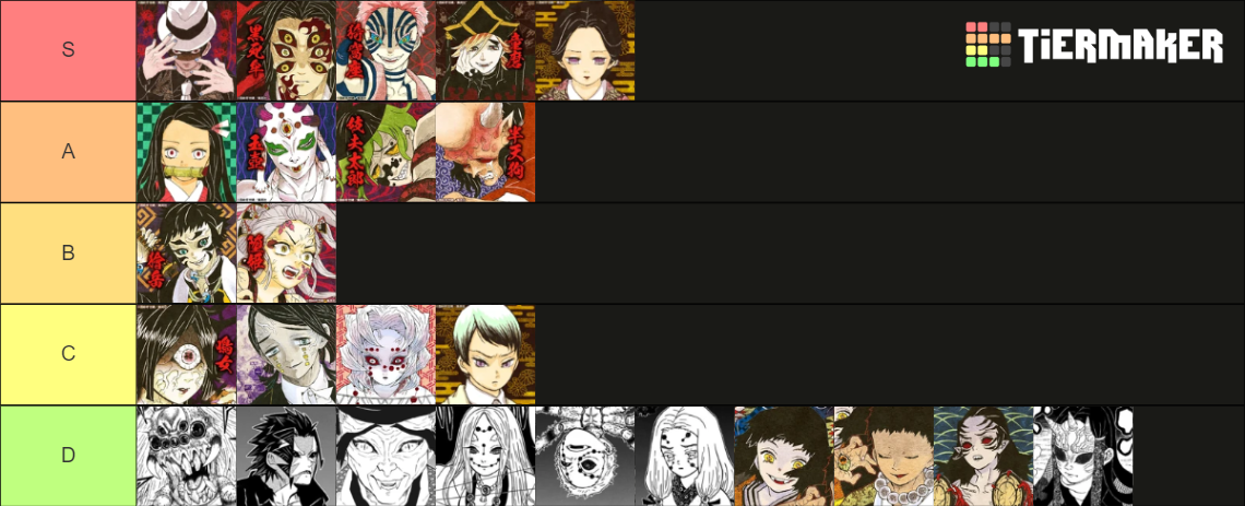 Demon Slayer Blood Demon Art Tier List (Community Rankings) - TierMaker