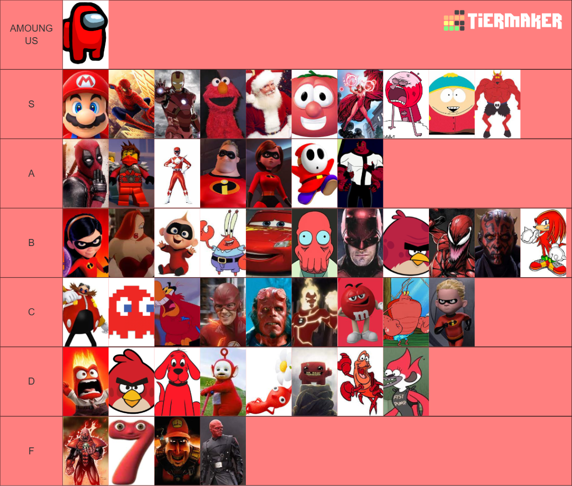 Red Characters Tier List (Community Rankings) - TierMaker