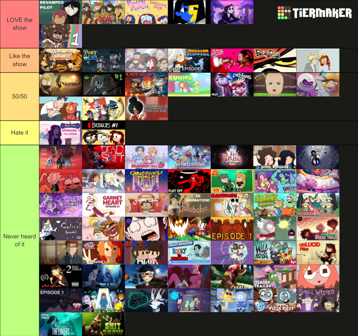 [ULTIMATE] Indie animation pilots [75+] [WIP] Tier List (Community ...