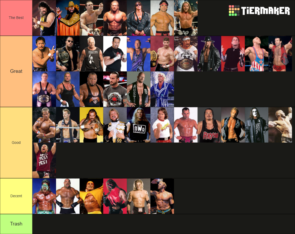Greatest Wrestlers of All Time Tier List (Community Rankings) - TierMaker