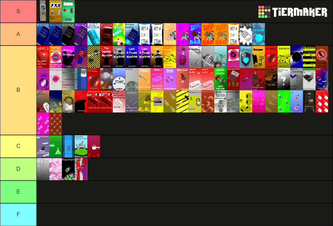 Vending Machine :fire: Tier List (Community Rankings) - TierMaker
