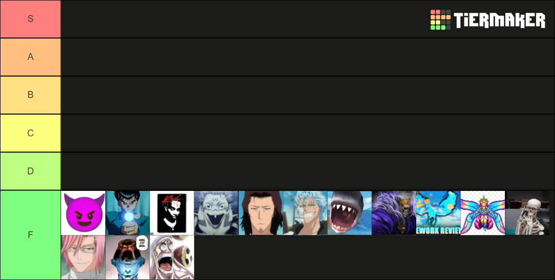 Type soul RES tier lsit Tier List (Community Rankings) - TierMaker