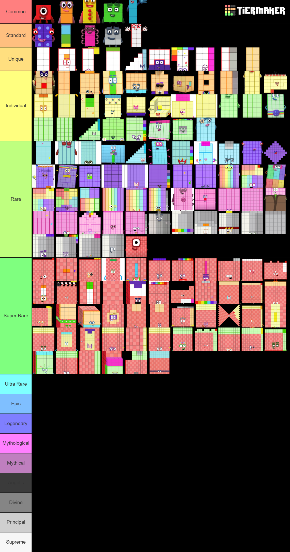 Numberblocks Bling Bag Rarities Tier List (Community Rankings) - TierMaker