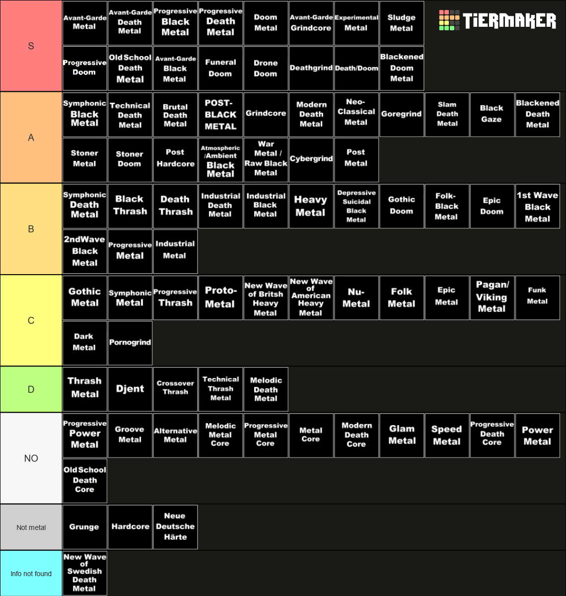 Extensive Metal Genre List Tier List (Community Rankings) - TierMaker