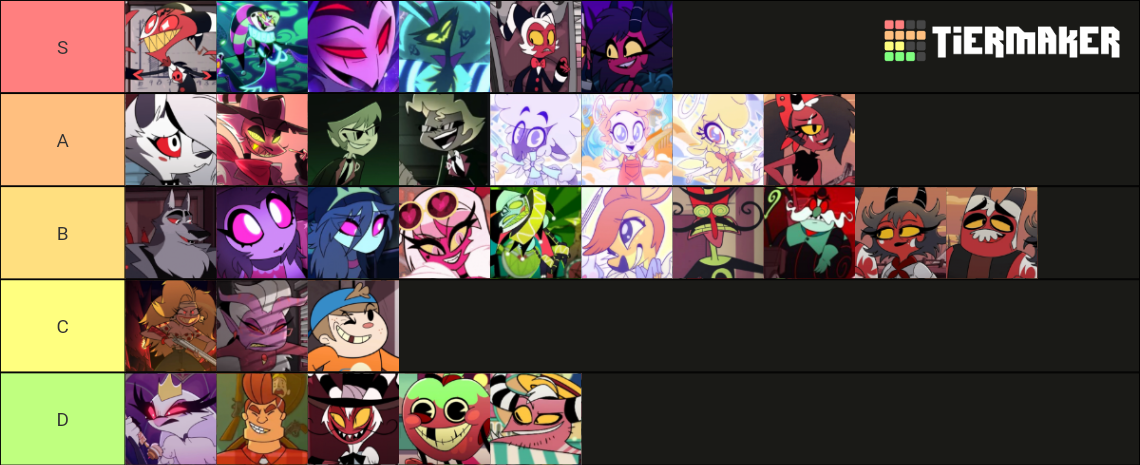 Helluva Boss Characters Tier List (Community Rankings) - TierMaker