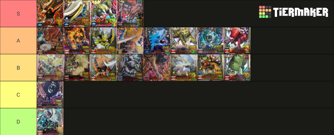 Animal Kaiser Ultra & Kaiser rare Cards Tier List (Community Rankings ...