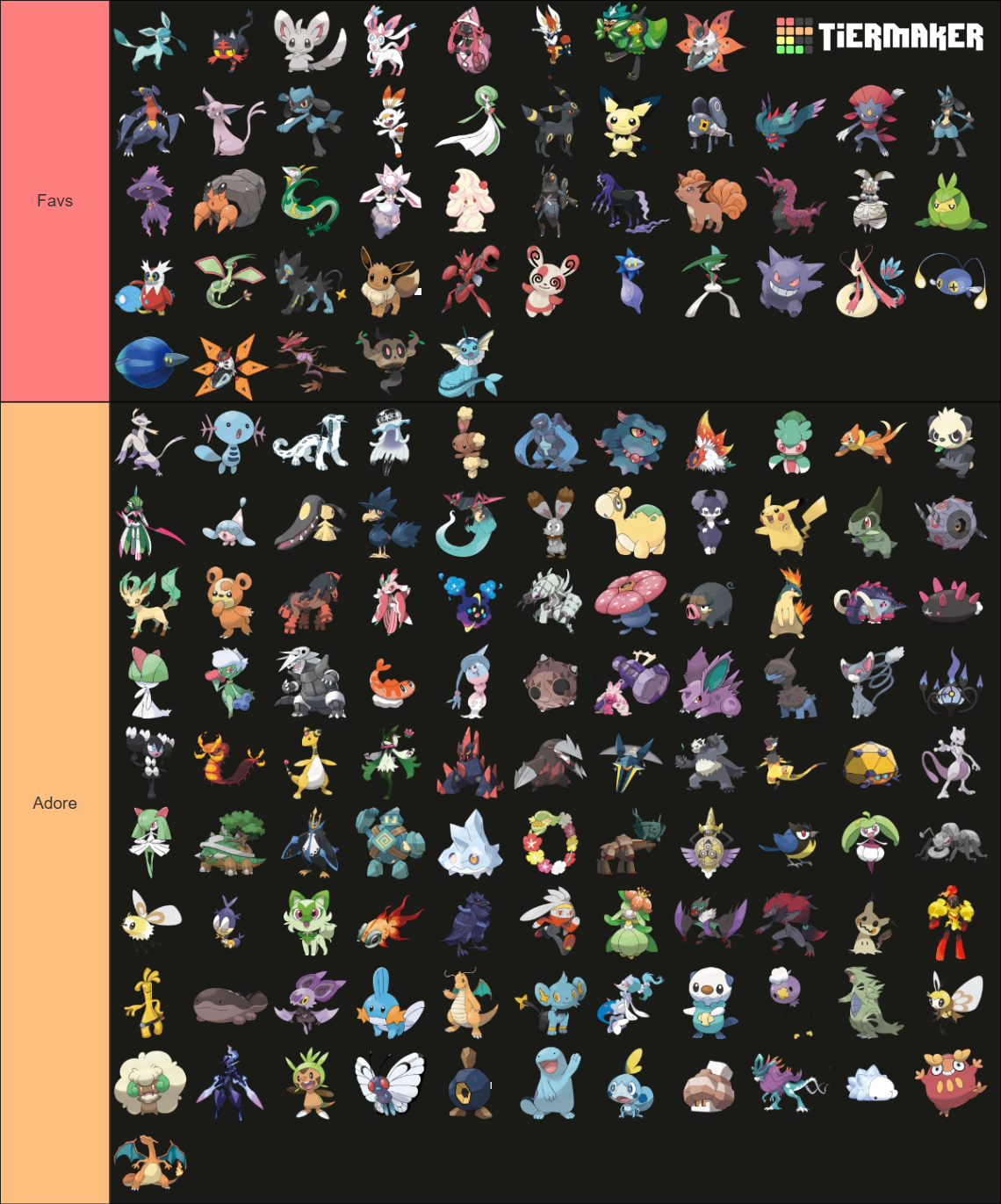 All Pokemon Gen 1-9 Tier List (Community Rankings) - TierMaker
