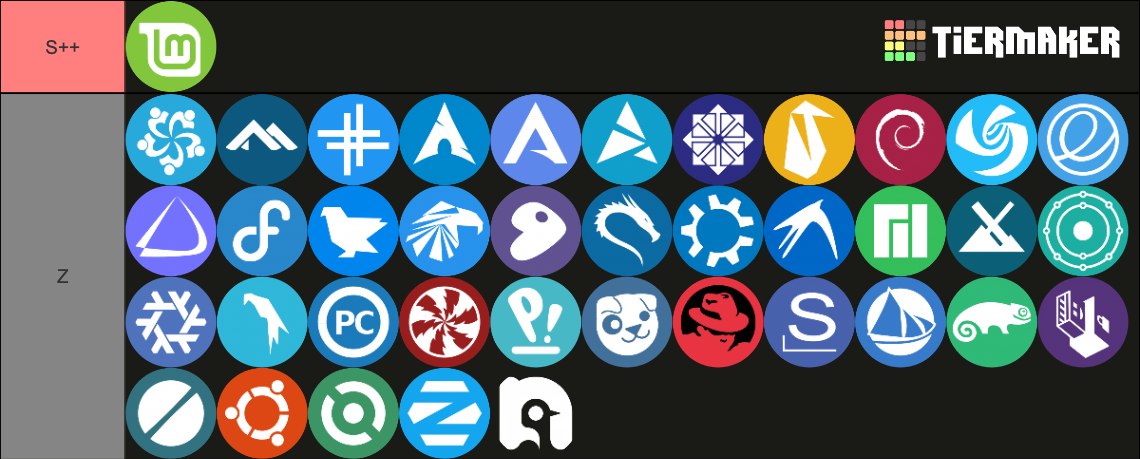 Linux Distributions by Titus Tier List (Community Rankings) - TierMaker