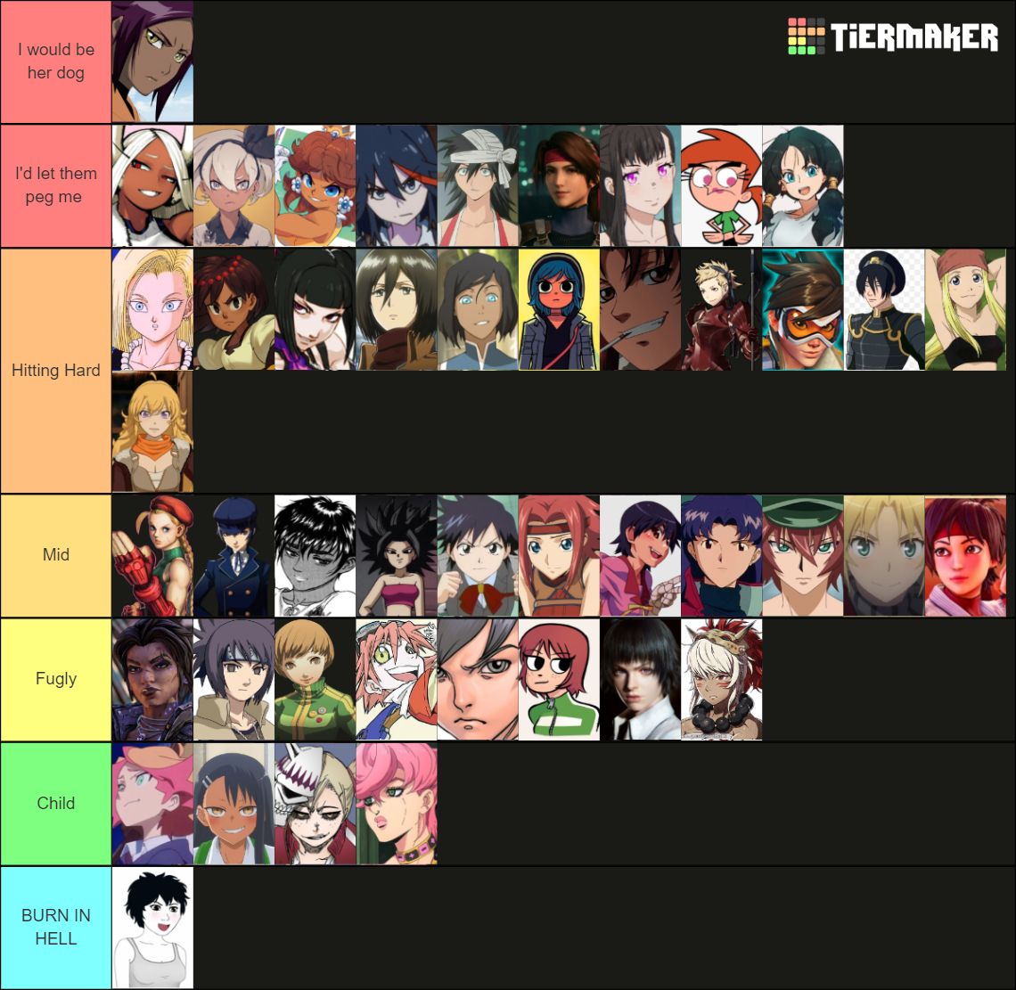 Ultimate Tomboy Tier List Community Rankings Tiermaker