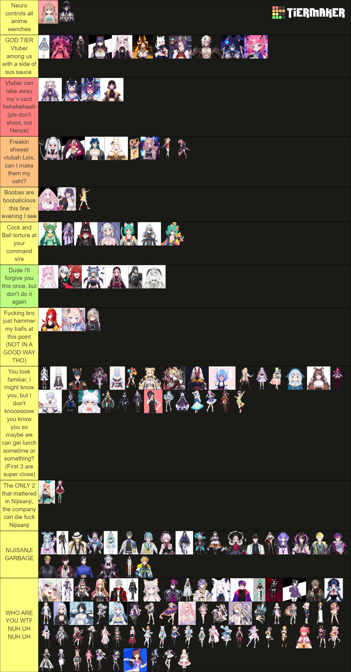Vtuber Tierlist Complete 2023 Tier List (Community Rankings) - TierMaker