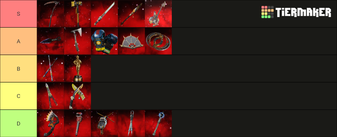 Apex Legends Heirlooms S21 Tier List (Community Rankings) - TierMaker