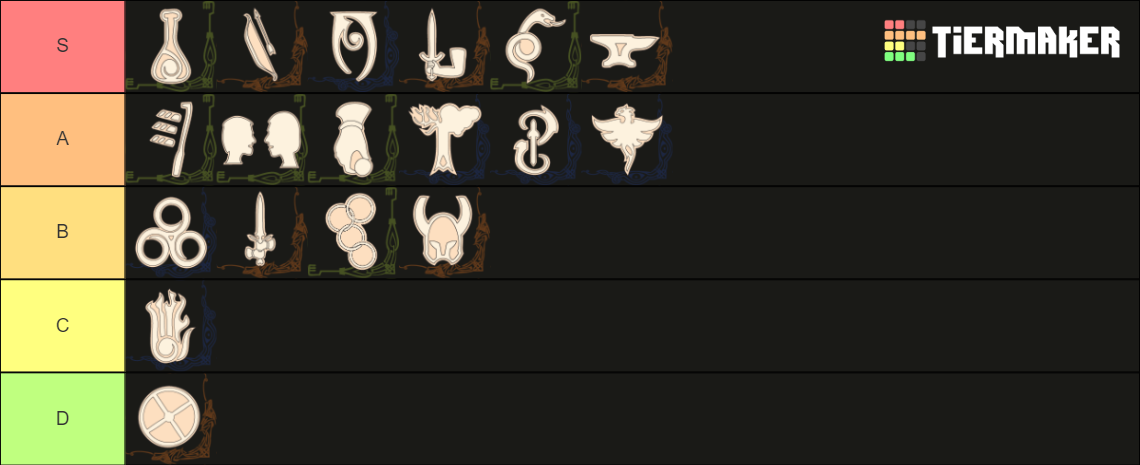 Elder Scrolls V: Skyrim Skills Tier List (Community Rankings) - TierMaker
