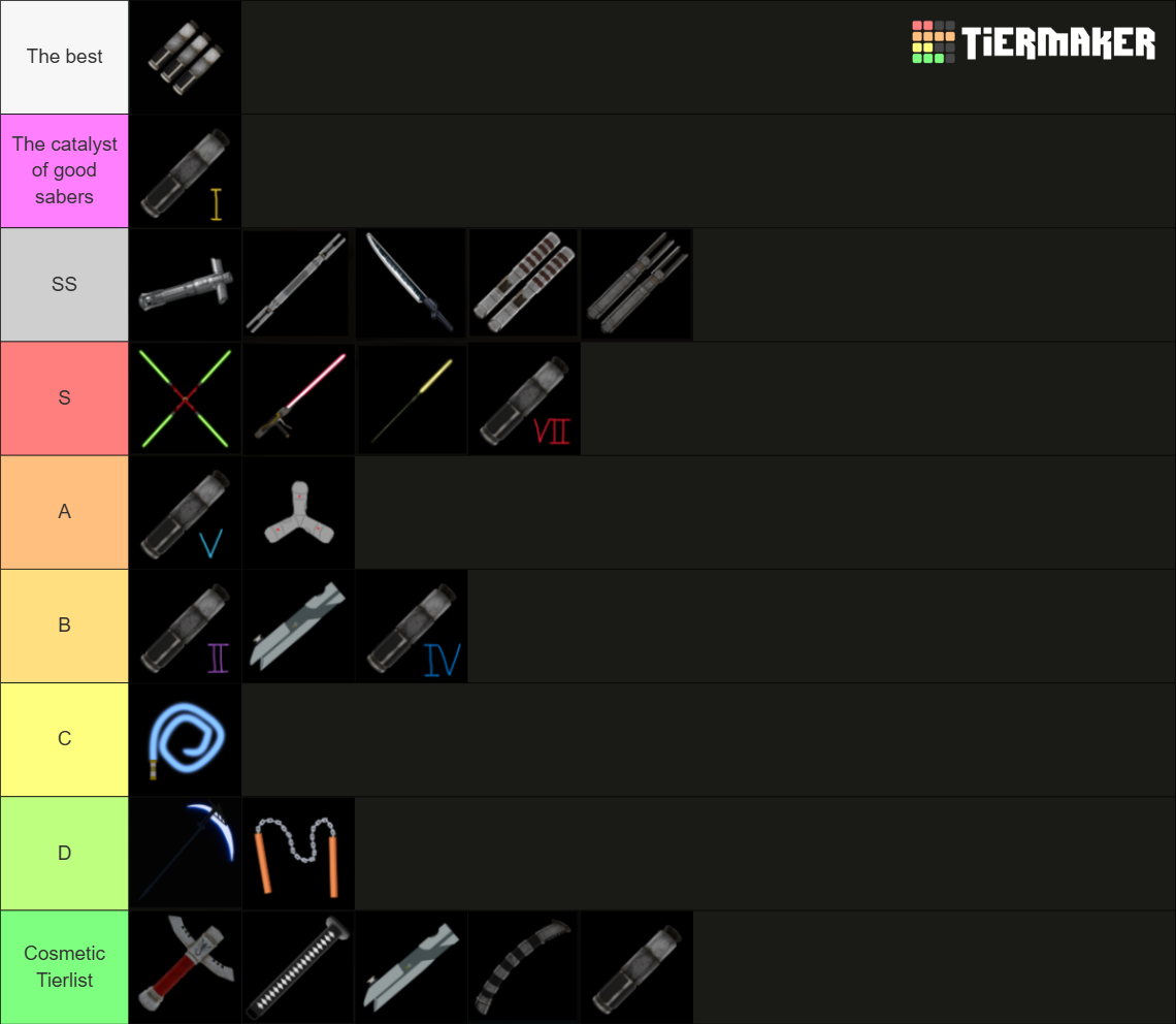 Saber Showdown Tier List (Community Rankings) - TierMaker