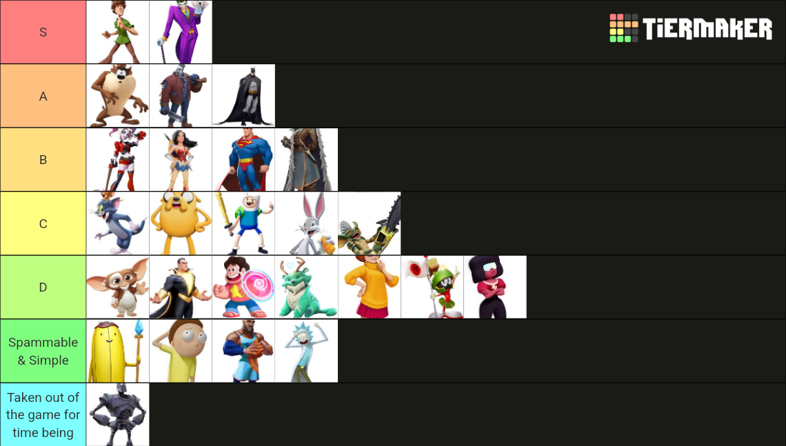 Multiversus June 2024 Tier List (Community Rankings) - TierMaker