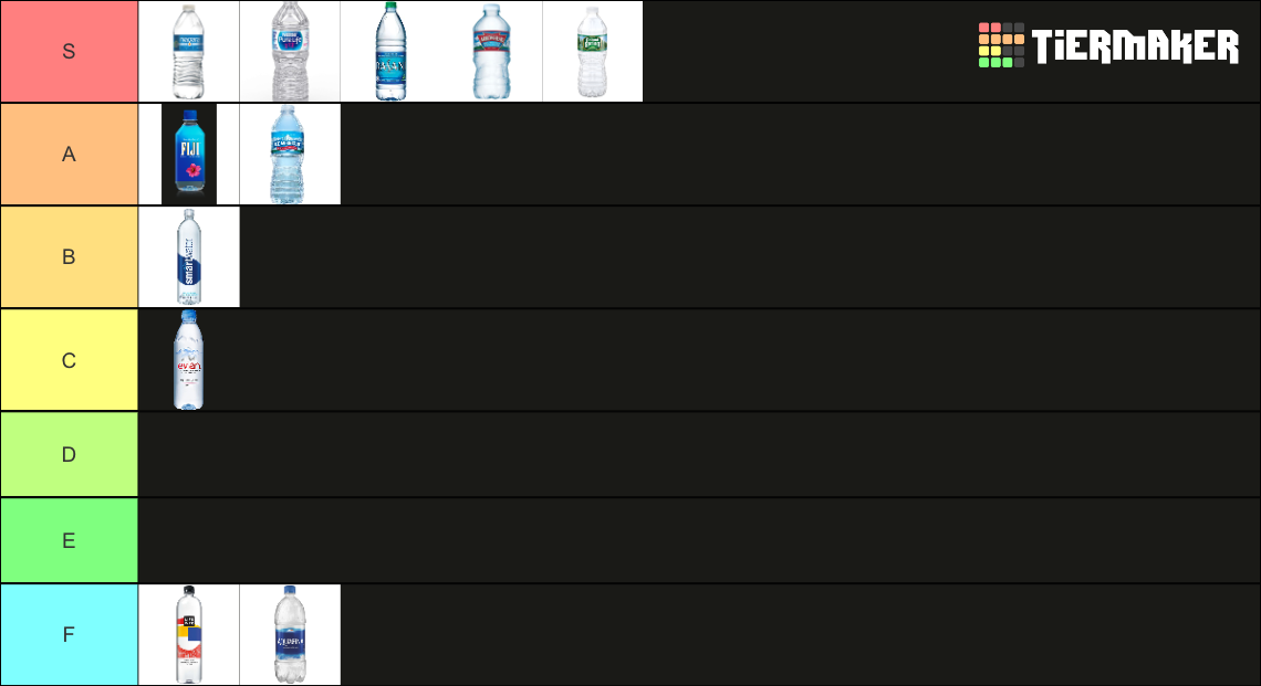 Bottled water Tier List (Community Rankings) - TierMaker