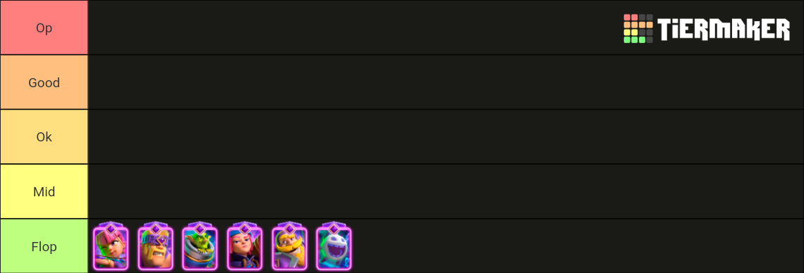 Clash Royale Card Evolution Tier List (Community Rankings) - TierMaker