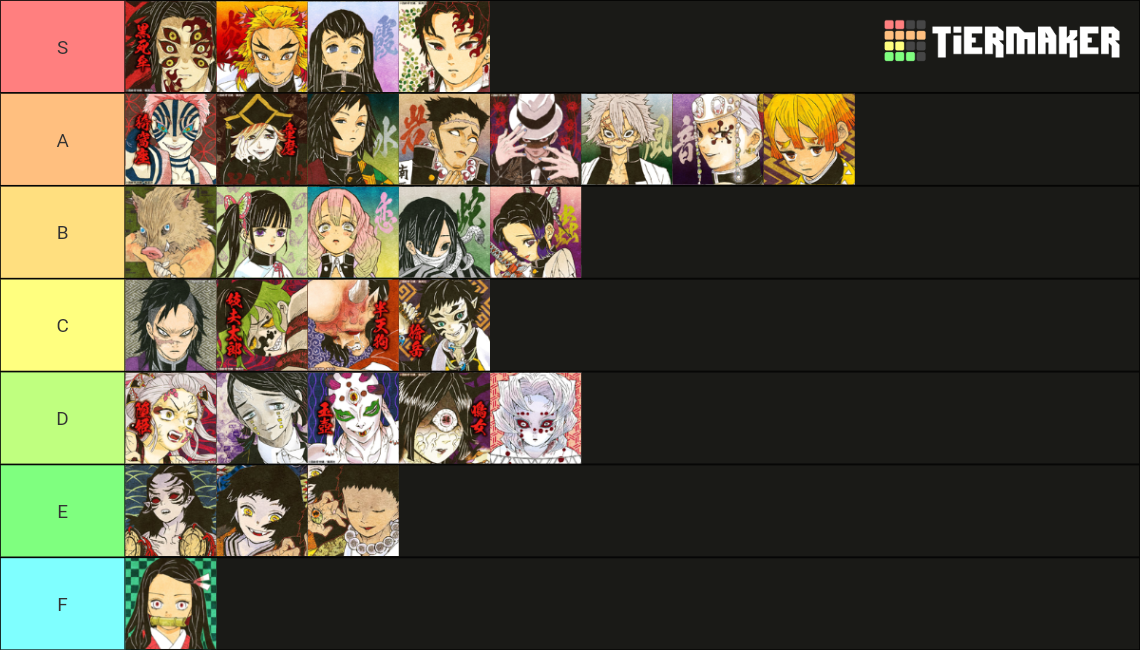 Demon Slayer Breath Style and Demon Art Tier List (Community Rankings ...