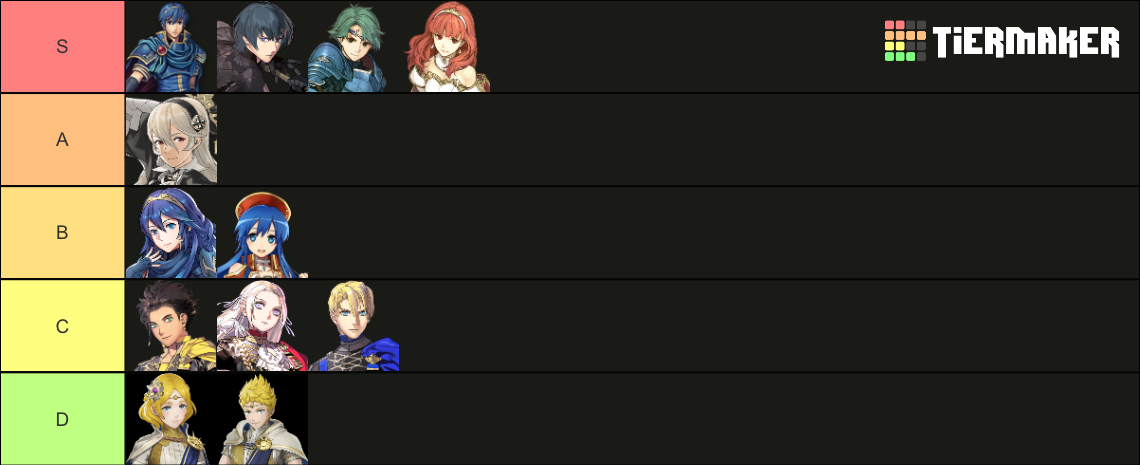 Fire Emblem Lords Tier List (Community Rankings) - TierMaker