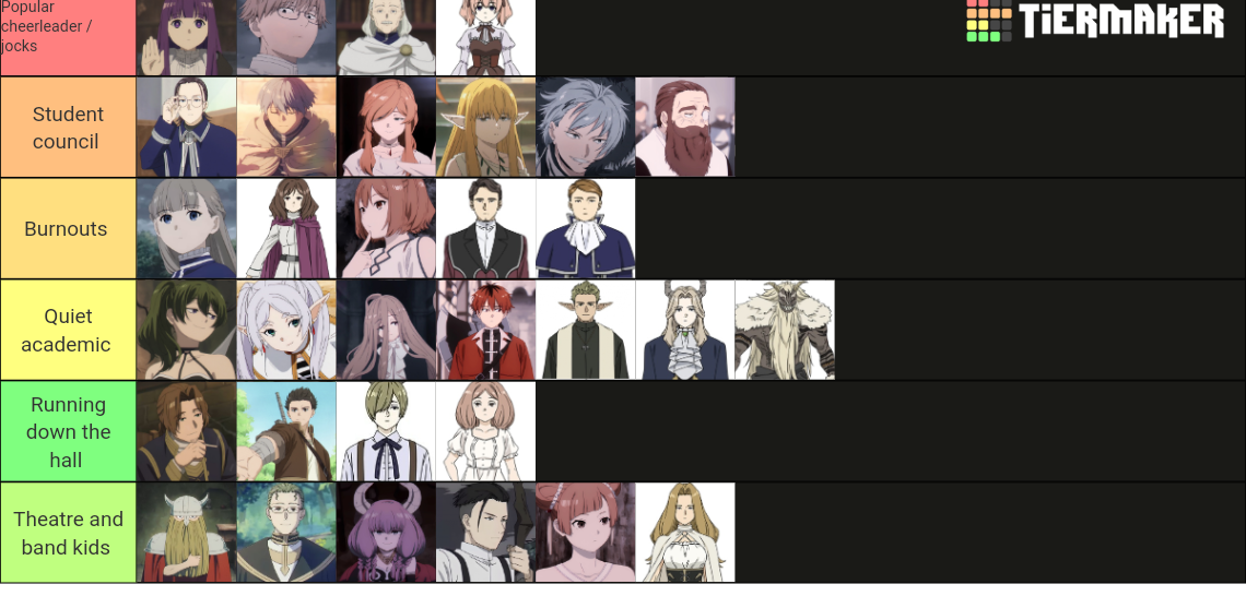 Frieren Tier List (Community Rankings) - TierMaker
