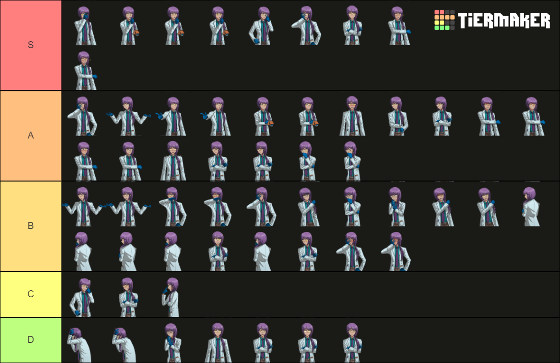 DRDT Sprites (Spoilers included!!) Tier List (Community Rankings ...