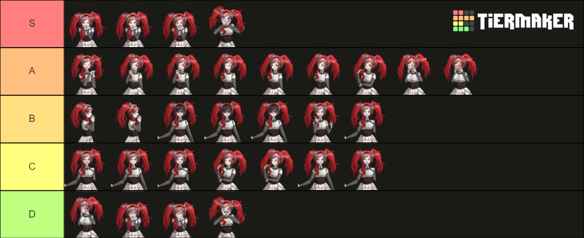 DRDT Sprites (Spoilers included!!) Tier List (Community Rankings ...