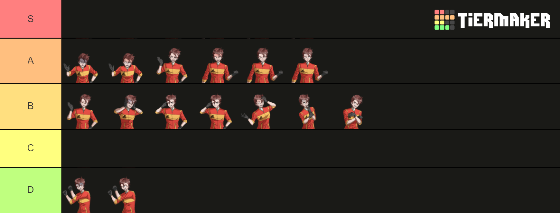 DRDT Sprites (Spoilers included!!) Tier List (Community Rankings ...