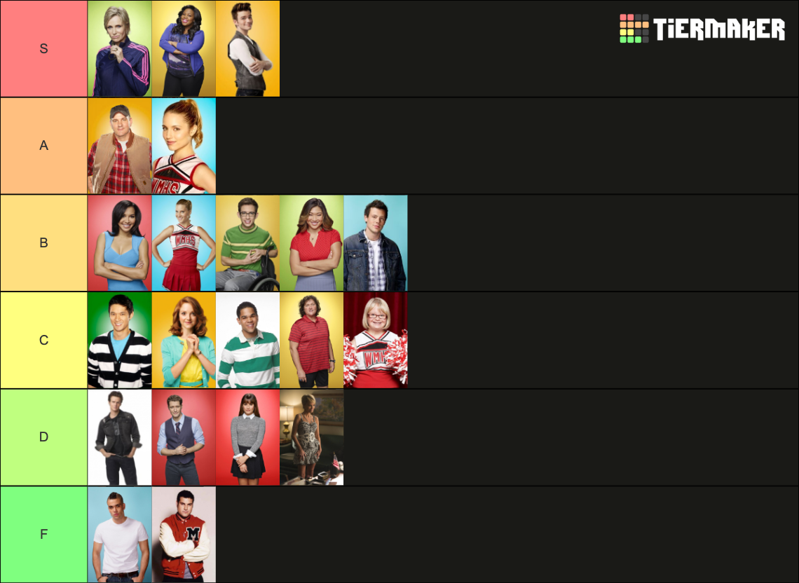 Glee Characters (S1-S6) Tier List (Community Rankings) - TierMaker