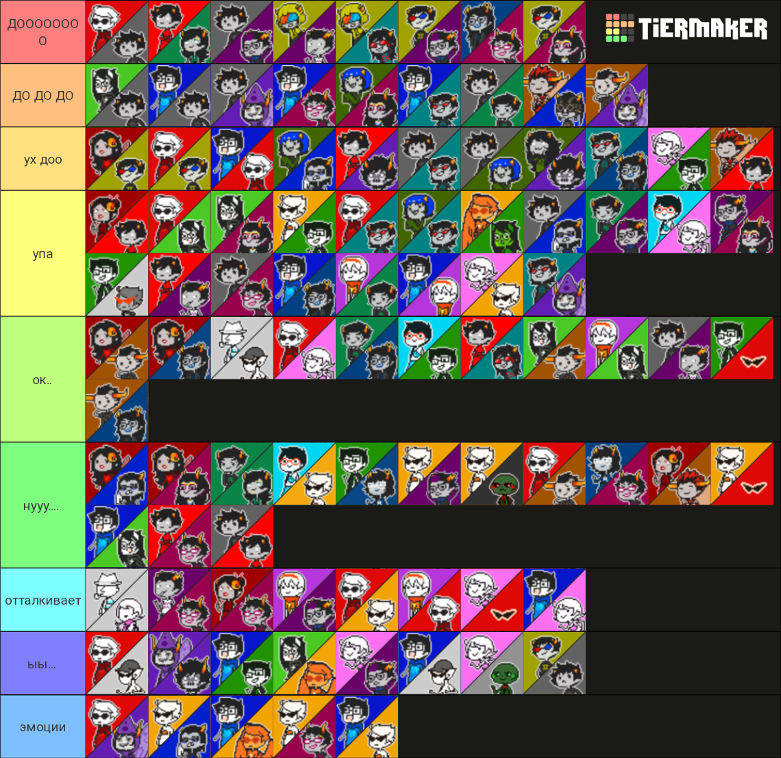 Ultimate Homestuck Ship List Tier List (Community Rankings) - TierMaker