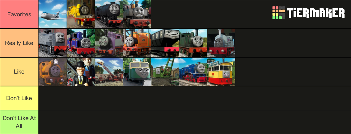 HiT-Era Thomas Characters Tier List (Community Rankings) - TierMaker
