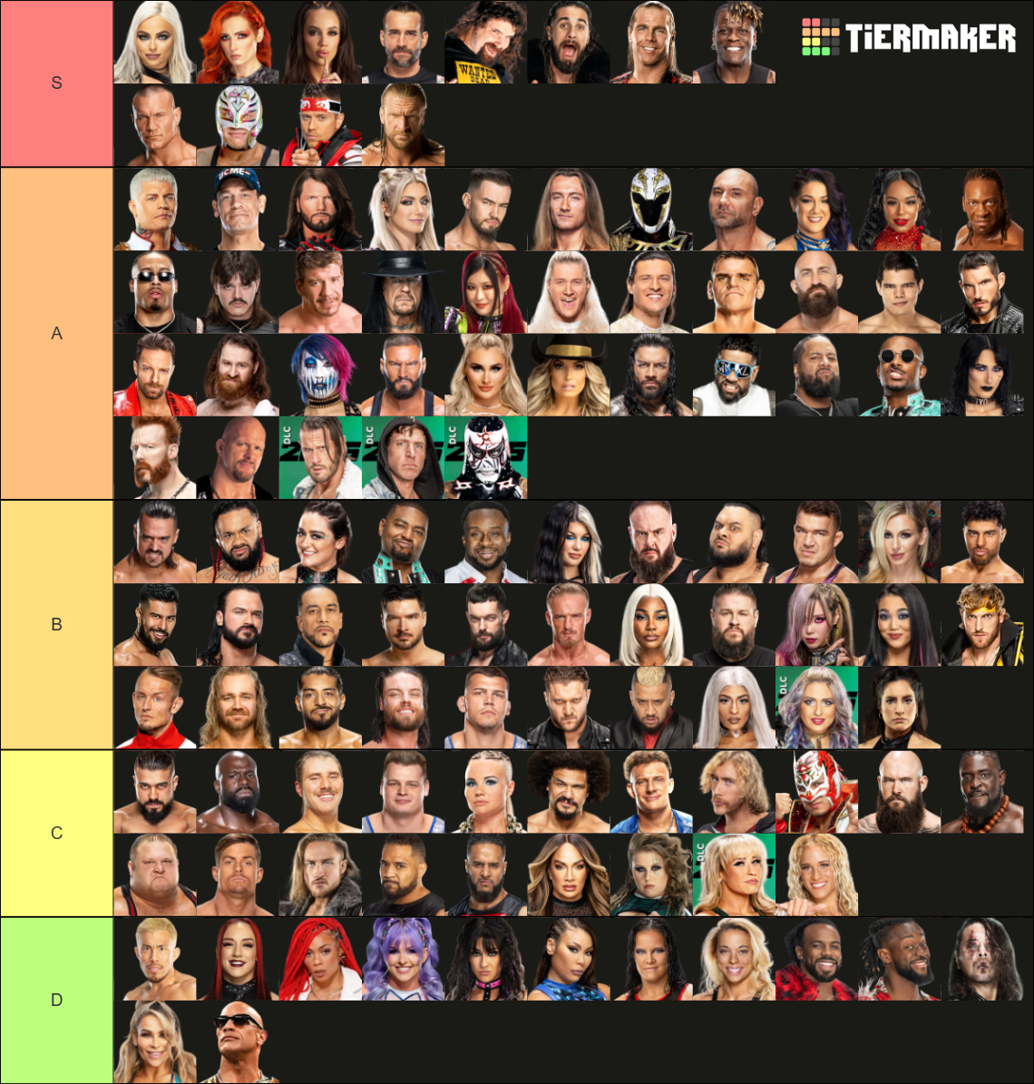 WWE 2K25 Full Roster Tier List (Community Rankings) - TierMaker