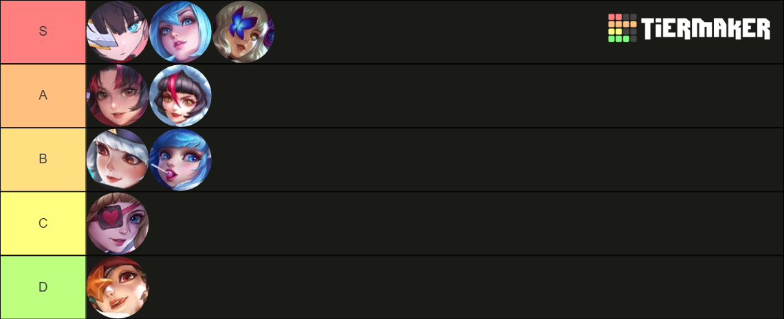 Skins Ruby MLBB Tier List (Community Rankings) - TierMaker