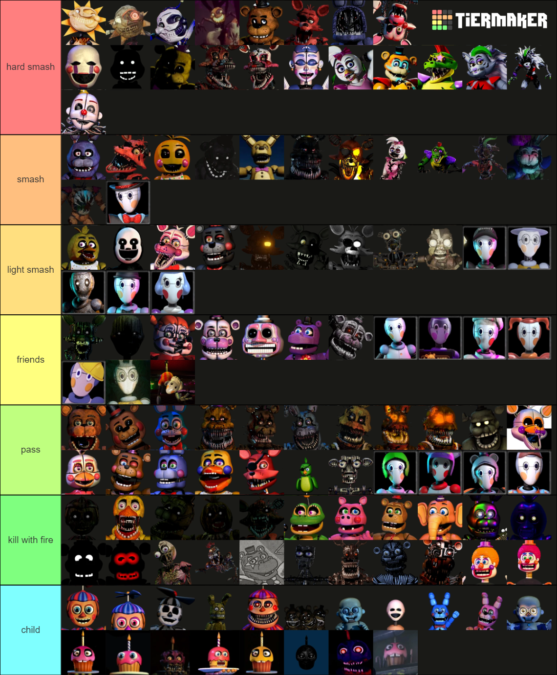 [FIXED] FNaF Animatronics 1-HW2 Tier List (Community Rankings) - TierMaker