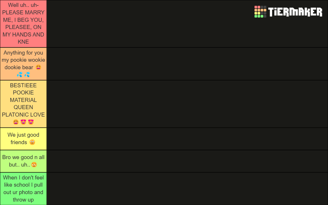 Honkai: Star Rail Characters Tier List (Community Rankings) - TierMaker
