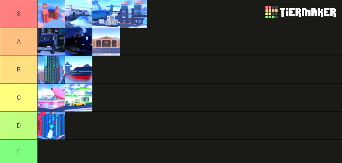 Roblox Jailbreak Robberies Tier List (Community Rankings) - TierMaker