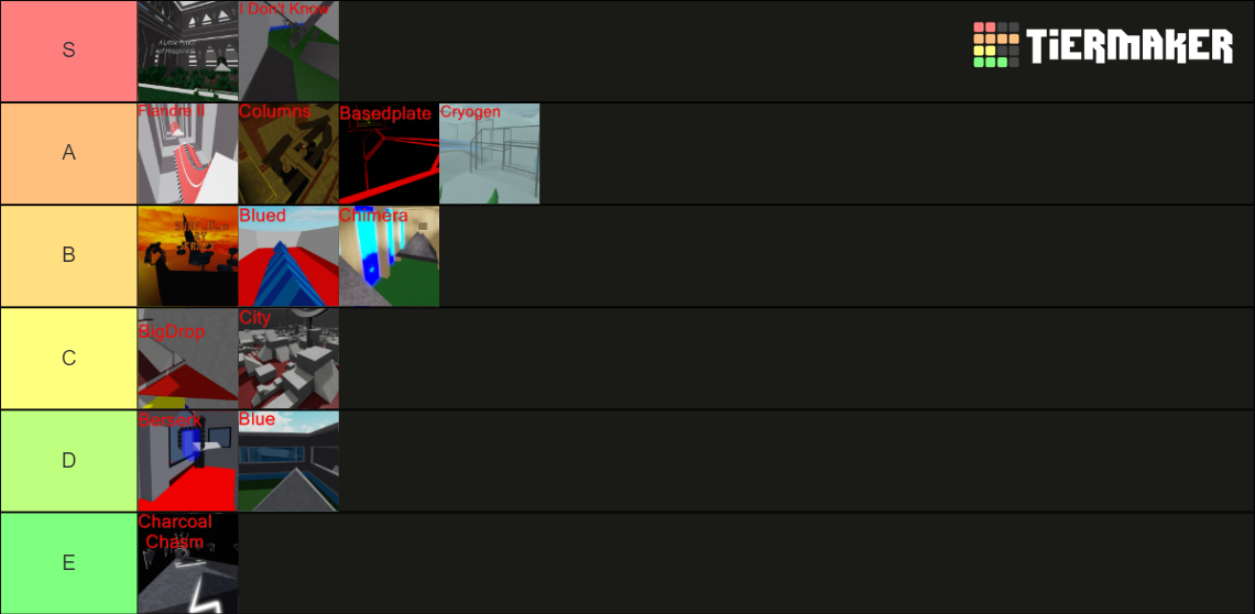 Roblox Surf Maps Tier List (Community Rankings) - TierMaker
