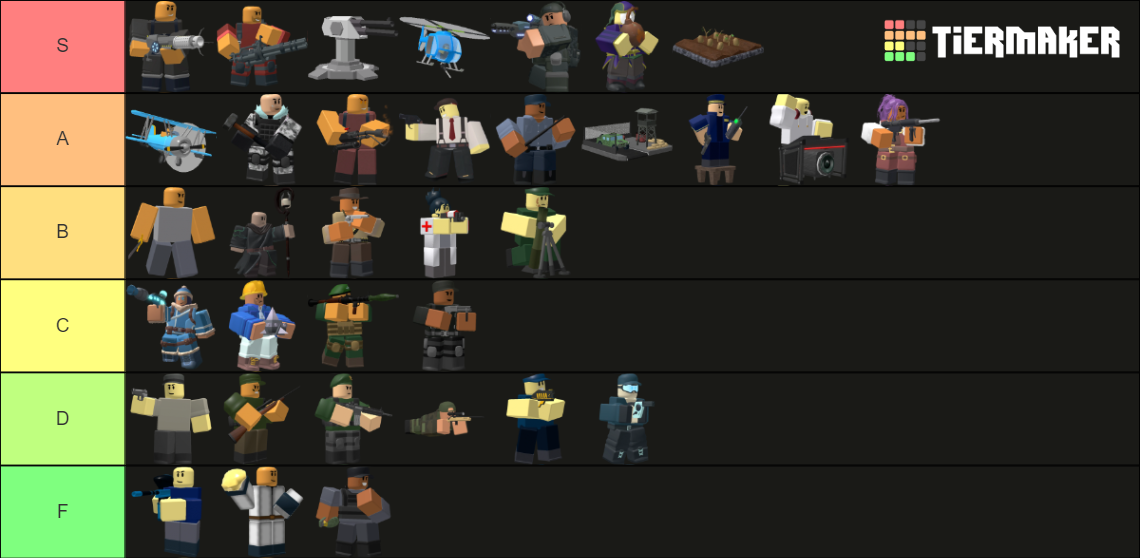 Roblox Tds towers (includes all towers) Tier List (Community Rankings ...