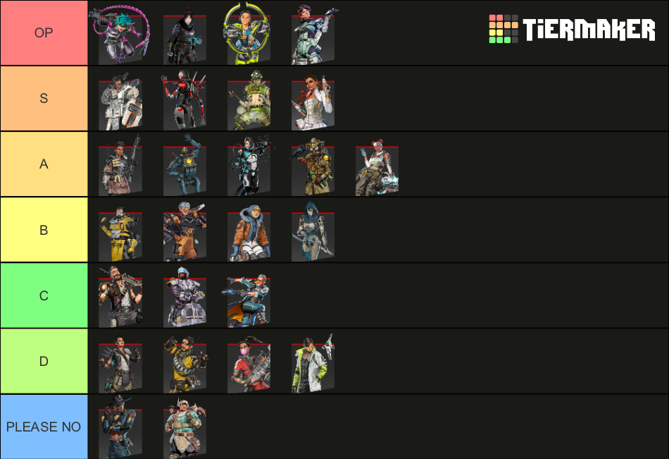 Apex Legends Season 21 Legends Maker Tier List (Community Rankings) - TierMaker